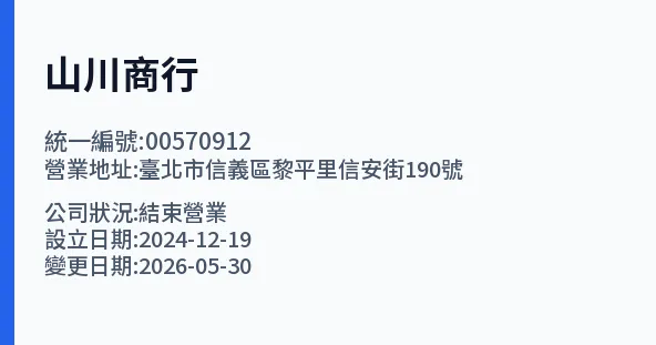 山川商行的照片-統編 00570912(臺北市) 公司登記資料與營業項目詳細圖表