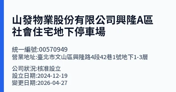 山發物業股份有限公司興隆A區社會住宅地下停車場的照片-統編 00570949(臺北市) 公司登記資料與營業項目詳細圖表