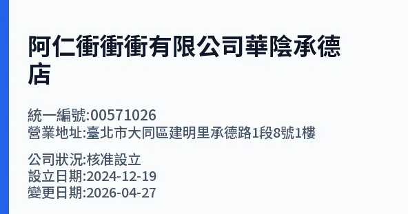 阿仁衝衝衝有限公司華陰承德店的照片-統編 00571026(臺北市) 公司登記資料與營業項目詳細圖表