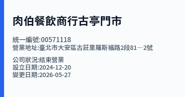 肉伯餐飲商行古亭門市的照片-統編 00571118(臺北市) 公司登記資料與營業項目詳細圖表