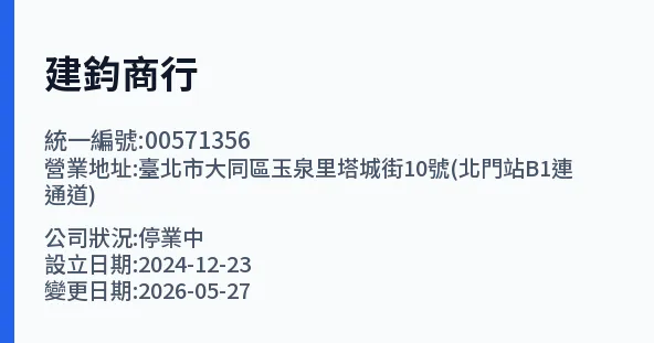 建鈞商行的照片-統編 00571356(臺北市) 公司登記資料與營業項目詳細圖表