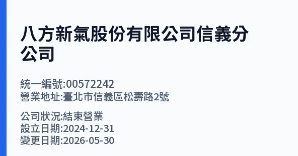 八方新氣股份有限公司信義分公司的照片-統編 00572242(臺北市) 公司登記資料與營業項目詳細圖表