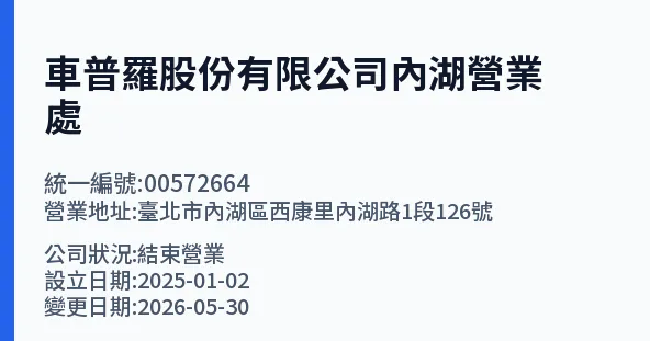 車普羅股份有限公司內湖營業處的照片-統編 00572664(臺北市) 公司登記資料與營業項目詳細圖表