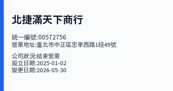 北捷滿天下商行的照片-統編 00572756(臺北市) 公司登記資料與營業項目詳細圖表