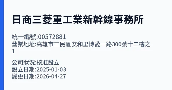 日商三菱重工業新幹線事務所的照片-統編 00572881(高雄市) 公司登記資料與營業項目詳細圖表