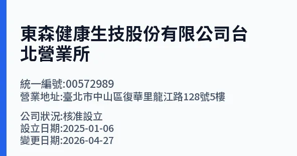 東森健康生技股份有限公司台北營業所的照片-統編 00572989(臺北市) 公司登記資料與營業項目詳細圖表