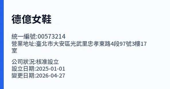 德億女鞋的照片-統編 00573214(臺北市) 公司登記資料與營業項目詳細圖表