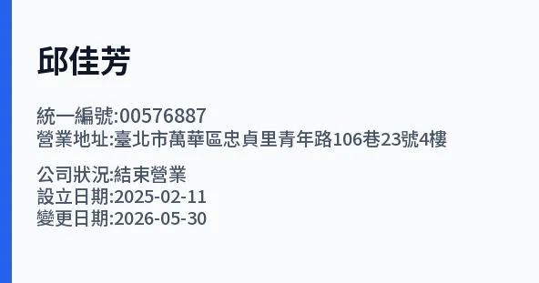 邱佳芳的照片-統編 00576887(臺北市) 公司登記資料與營業項目詳細圖表