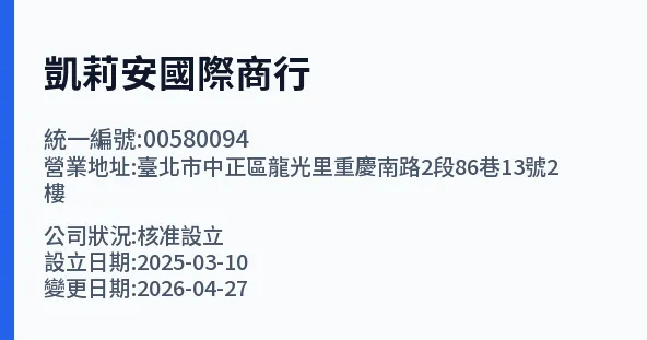 凱莉安國際商行的照片-統編 00580094(臺北市) 公司登記資料與營業項目詳細圖表