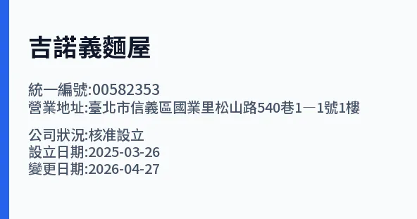 吉諾義麵屋的照片-統編 00582353(臺北市) 公司登記資料與營業項目詳細圖表