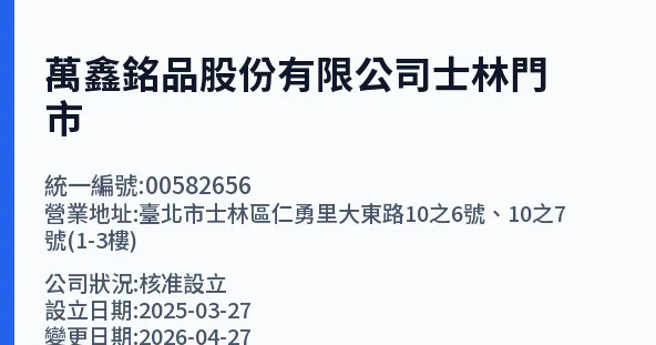萬鑫銘品股份有限公司士林門市的照片-統編 00582656(臺北市) 公司登記資料與營業項目詳細圖表