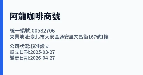 阿龍咖啡商號的照片-統編 00582706(臺北市) 公司登記資料與營業項目詳細圖表