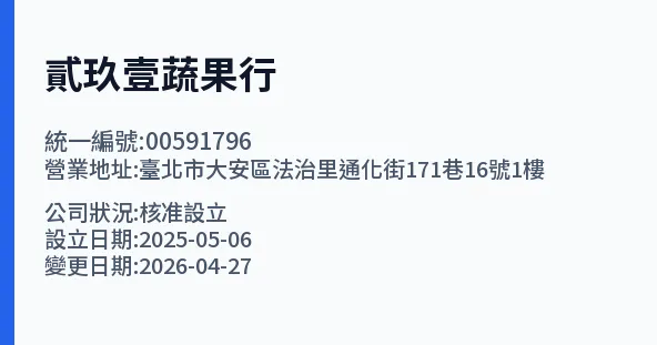 貳玖壹蔬果行的照片-統編 00591796(臺北市) 公司登記資料與營業項目詳細圖表