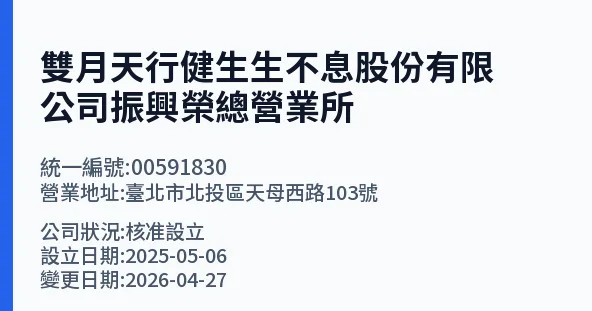 雙月天行健生生不息股份有限公司振興榮總營業所的照片-統編 00591830(臺北市) 公司登記資料與營業項目詳細圖表