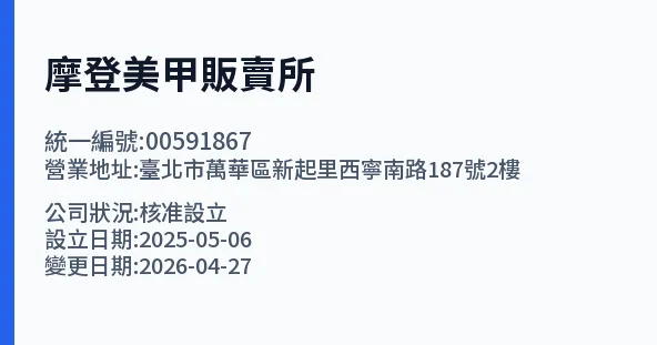 摩登美甲販賣所的照片-統編 00591867(臺北市) 公司登記資料與營業項目詳細圖表