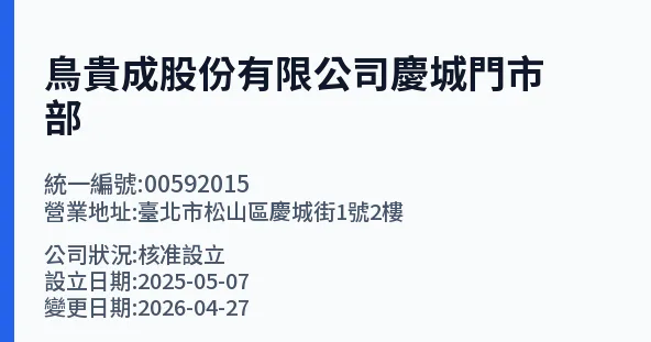鳥貴成股份有限公司慶城門市部的照片-統編 00592015(臺北市) 公司登記資料與營業項目詳細圖表