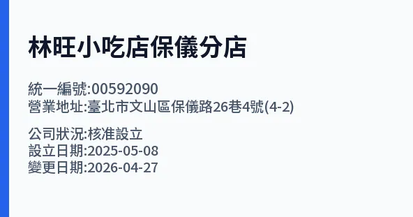 林旺小吃店保儀分店的照片-統編 00592090(臺北市) 公司登記資料與營業項目詳細圖表