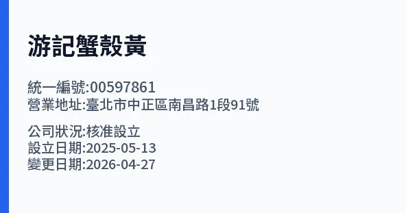 游記蟹殼黃的照片-統編 00597861(臺北市) 公司登記資料與營業項目詳細圖表