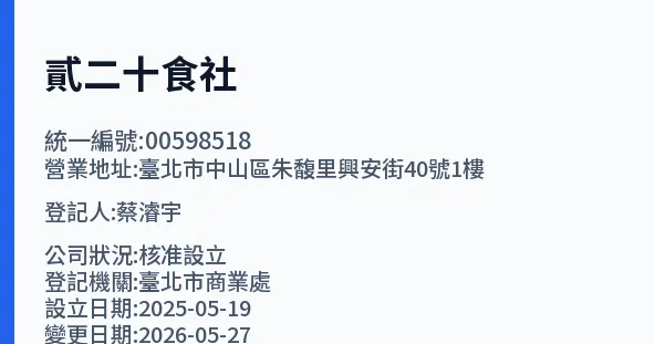 貳二十食社的照片-統編 00598518(臺北市) 公司登記資料與營業項目詳細圖表