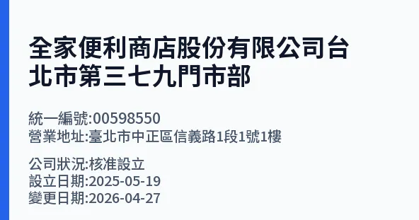 全家便利商店股份有限公司台北市第三七九門市部的照片-統編 00598550(臺北市) 公司登記資料與營業項目詳細圖表