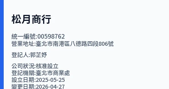 松月商行的照片-統編 00598762(臺北市) 公司登記資料與營業項目詳細圖表