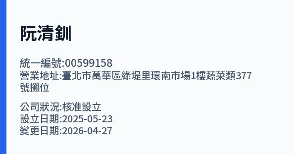 阮清釧的照片-統編 00599158(臺北市) 公司登記資料與營業項目詳細圖表