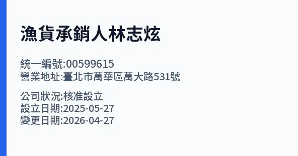 漁貨承銷人林志炫的照片-統編 00599615(臺北市) 公司登記資料與營業項目詳細圖表