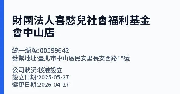 財團法人喜憨兒社會福利基金會中山店的照片-統編 00599642(臺北市) 公司登記資料與營業項目詳細圖表