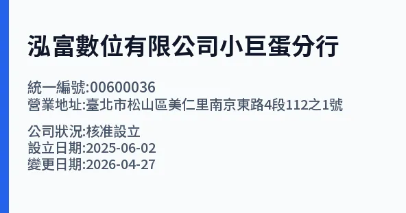 泓富數位有限公司小巨蛋分行的照片-統編 00600036(臺北市) 公司登記資料與營業項目詳細圖表