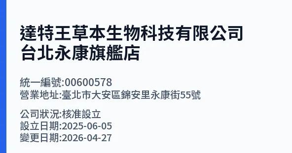 達特王草本生物科技有限公司台北永康旗艦店的照片-統編 00600578(臺北市) 公司登記資料與營業項目詳細圖表