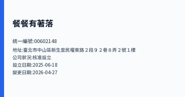 餐餐有著落的照片-統編 00602148(臺北市) 公司登記資料與營業項目詳細圖表