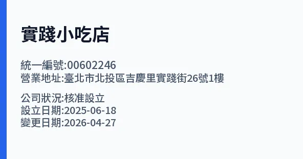 實踐小吃店的照片-統編 00602246(臺北市) 公司登記資料與營業項目詳細圖表