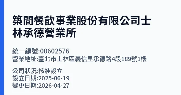 築間餐飲事業股份有限公司士林承德營業所的照片-統編 00602576(臺北市) 公司登記資料與營業項目詳細圖表