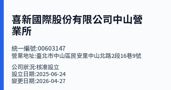 喜新國際股份有限公司中山營業所的照片-統編 00603147(臺北市) 公司登記資料與營業項目詳細圖表