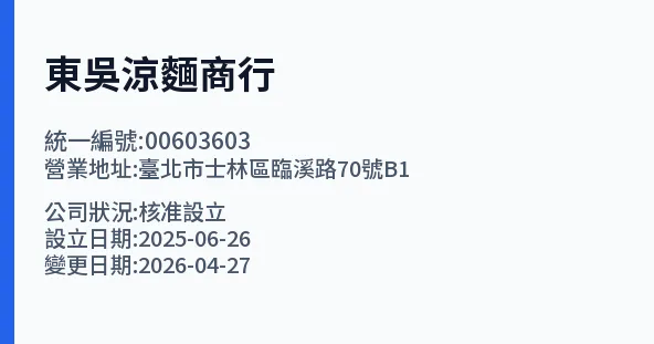 東吳涼麵商行的照片-統編 00603603(臺北市) 公司登記資料與營業項目詳細圖表