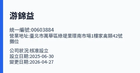 游錦益的照片-統編 00603884(臺北市) 公司登記資料與營業項目詳細圖表