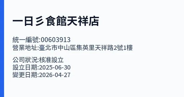 一日彡食館天祥店的照片-統編 00603913(臺北市) 公司登記資料與營業項目詳細圖表