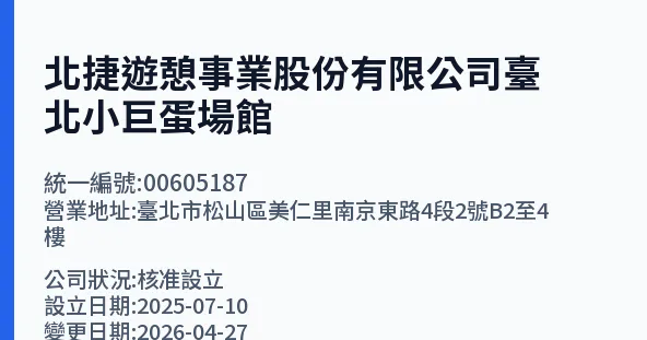 北捷遊憩事業股份有限公司臺北小巨蛋場館的照片-統編 00605187(臺北市) 公司登記資料與營業項目詳細圖表