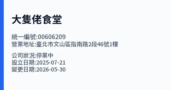 大隻佬食堂的照片-統編 00606209(臺北市) 公司登記資料與營業項目詳細圖表