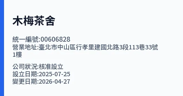 木梅茶舍的照片-統編 00606828(臺北市) 公司登記資料與營業項目詳細圖表