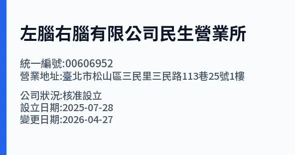 左腦右腦有限公司民生營業所的照片-統編 00606952(臺北市) 公司登記資料與營業項目詳細圖表