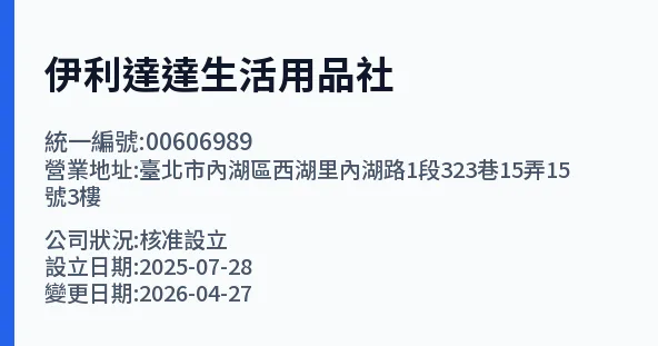 伊利達達生活用品社的照片-統編 00606989(臺北市) 公司登記資料與營業項目詳細圖表