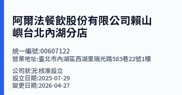 阿爾法餐飲股份有限公司賴山嶼台北內湖分店的照片-統編 00607122(臺北市) 公司登記資料與營業項目詳細圖表