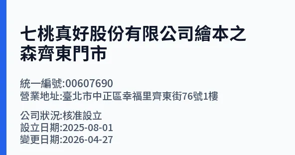 七桃真好股份有限公司繪本之森齊東門市的照片-統編 00607690(臺北市) 公司登記資料與營業項目詳細圖表