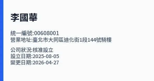 李國華的照片-統編 00608001(臺北市) 公司登記資料與營業項目詳細圖表