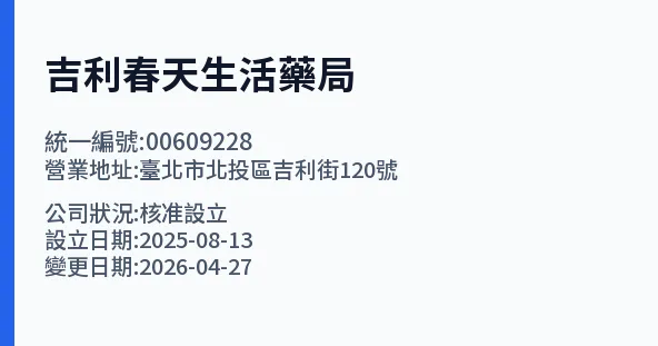 吉利春天生活藥局的照片-統編 00609228(臺北市) 公司登記資料與營業項目詳細圖表