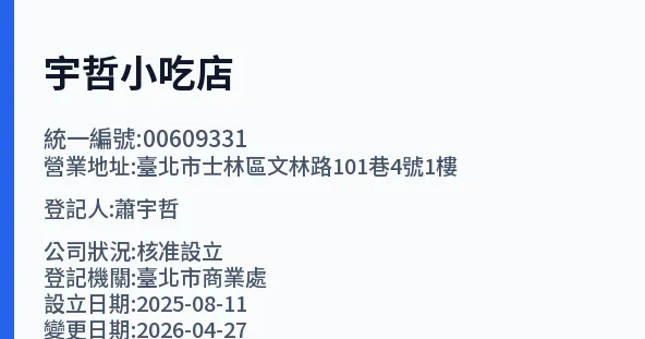 宇哲小吃店的照片-統編 00609331(臺北市) 公司登記資料與營業項目詳細圖表