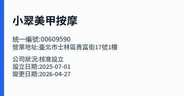 小翠美甲按摩的照片-統編 00609590(臺北市) 公司登記資料與營業項目詳細圖表