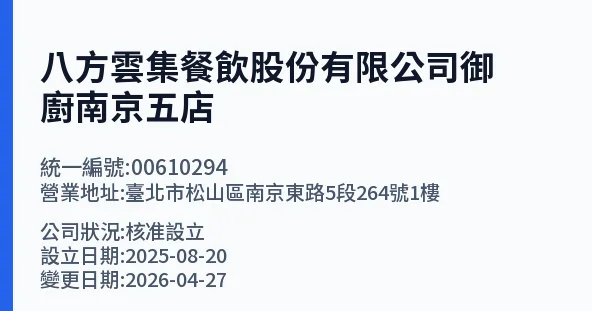 八方雲集餐飲股份有限公司御廚南京五店的照片-統編 00610294(臺北市) 公司登記資料與營業項目詳細圖表