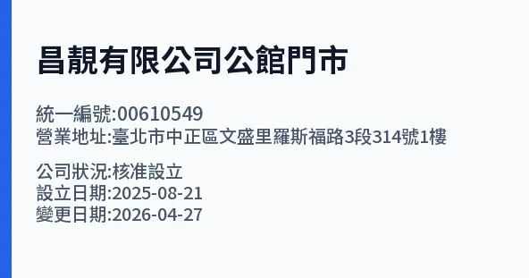 昌靚有限公司公館門市的照片-統編 00610549(臺北市) 公司登記資料與營業項目詳細圖表